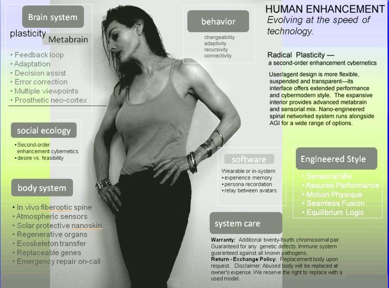 Posthuman - Alchetron, The Free Social Encyclopedia